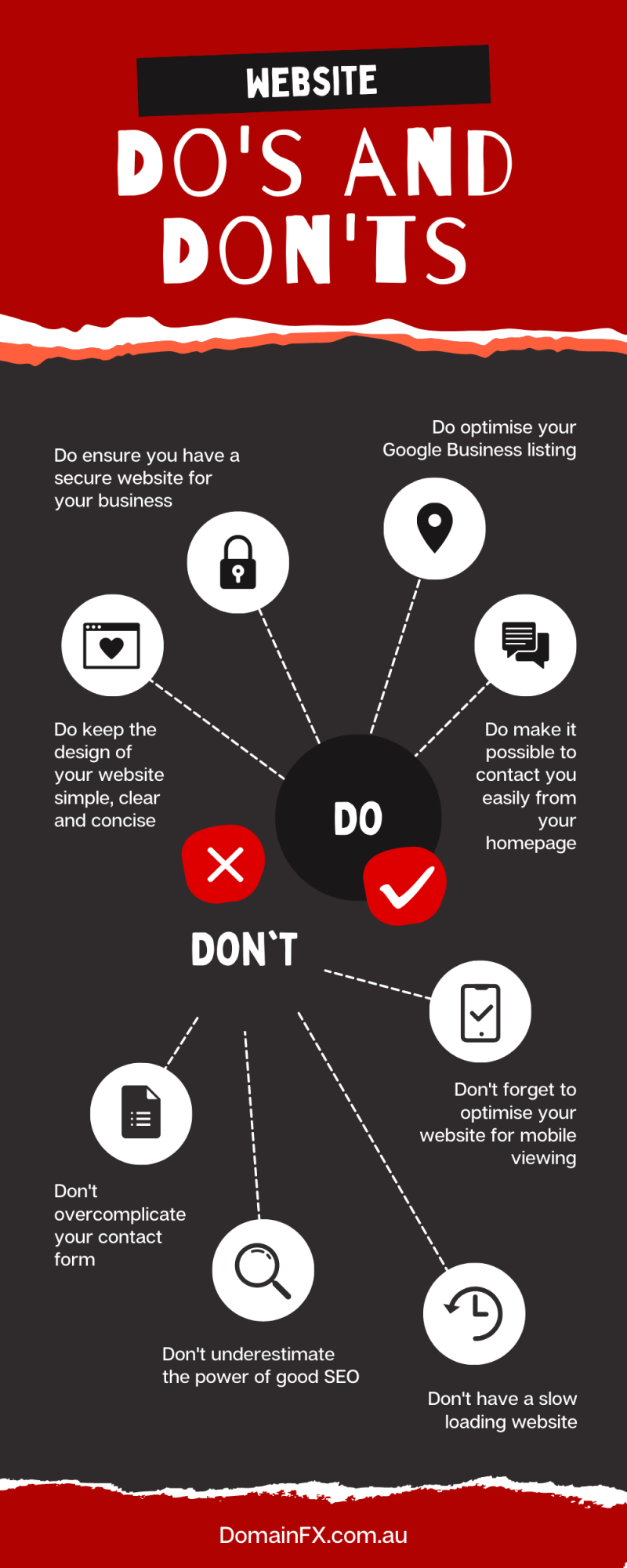 Essential Website Do's And Don'ts For Your Business